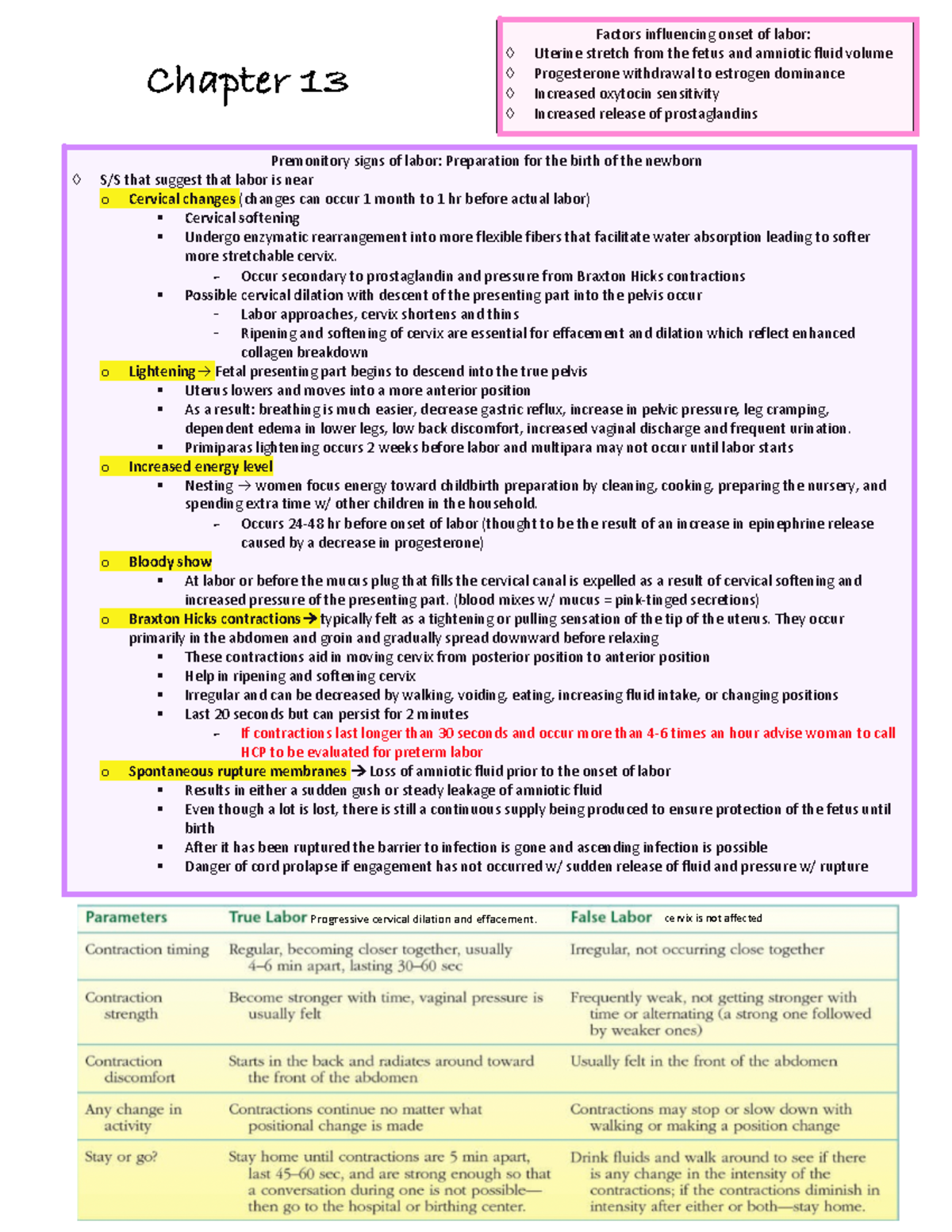 OB - week 3 - good - Factors influencing onset of labor: à Uterine ...