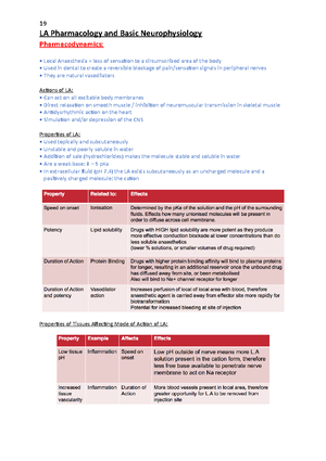 LA Systemic Complications - 10 Systemic Complications Three major ...