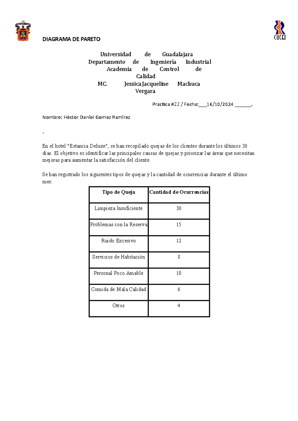 Practica 22 HDGR - Tarea - DIAGRAMA DE PARETO Universidad de ...
