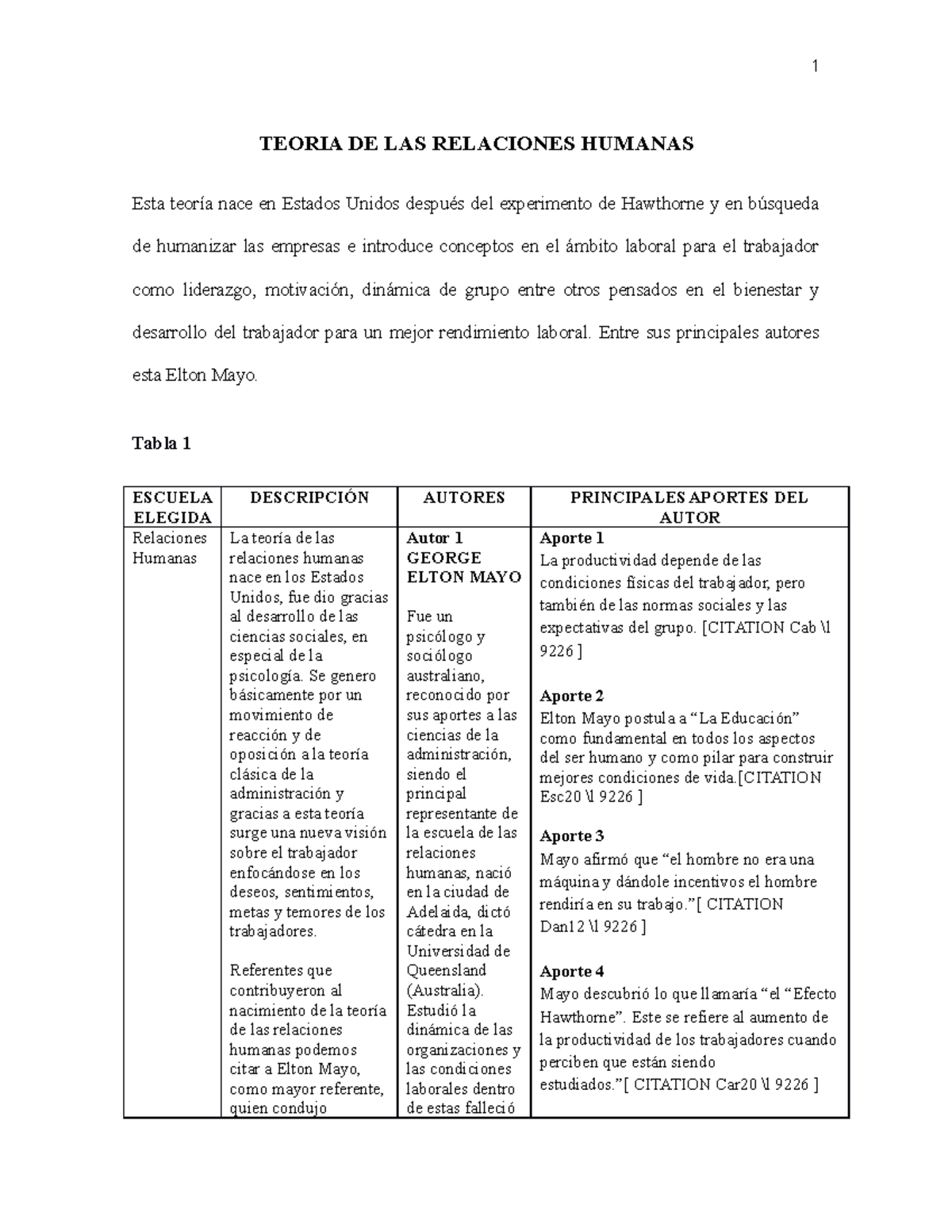 Tabla Teoria DE LA Relaciones Humanas - 1 TEORIA DE LAS RELACIONES ...