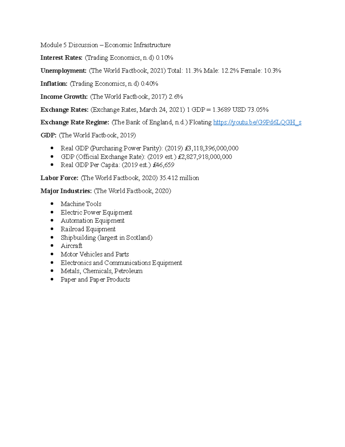 Module 5 Discussion - Module 5 Discussion – Economic Infrastructure ...