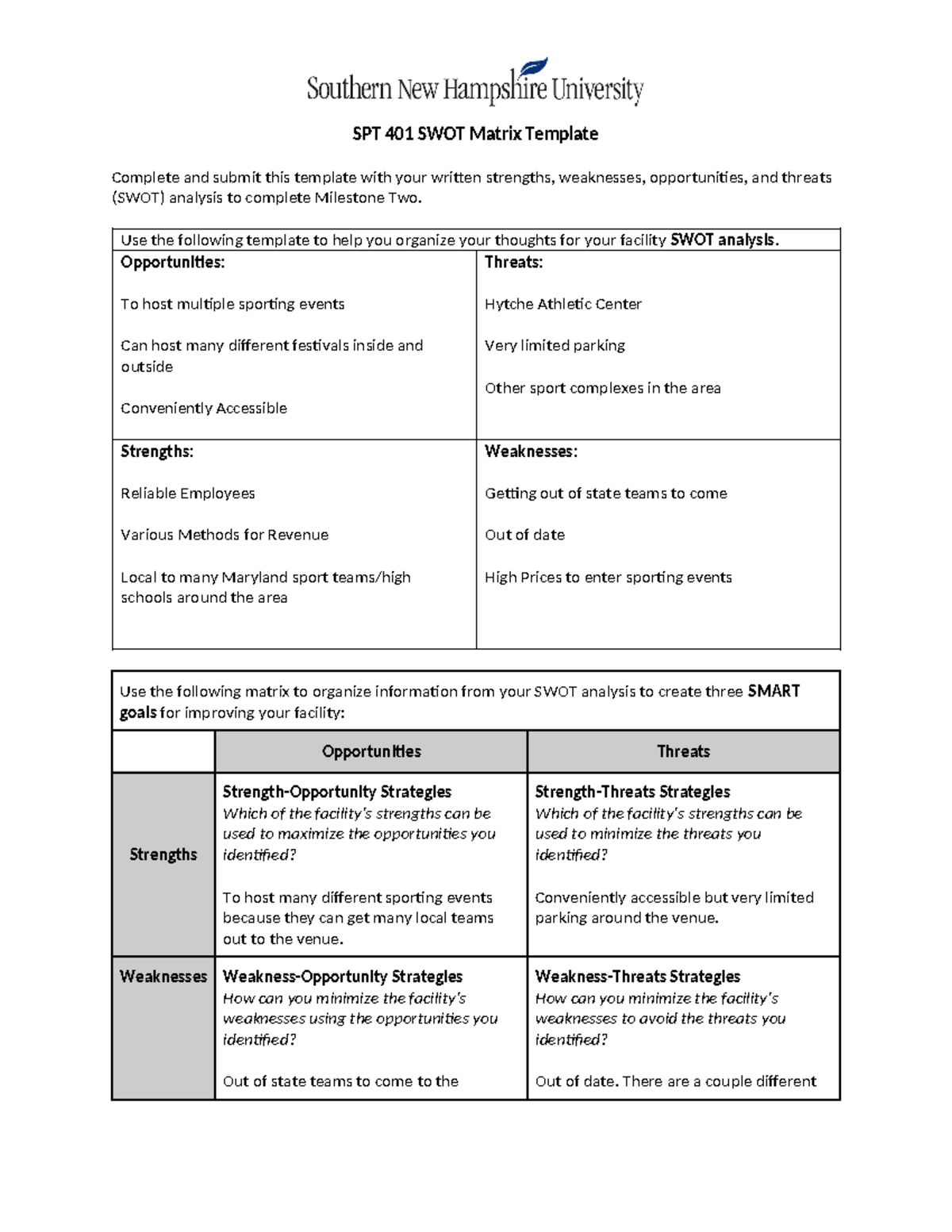 SWOT SPT 401 - SWOT analysis for sports facilities - SPT 401 SWOT ...