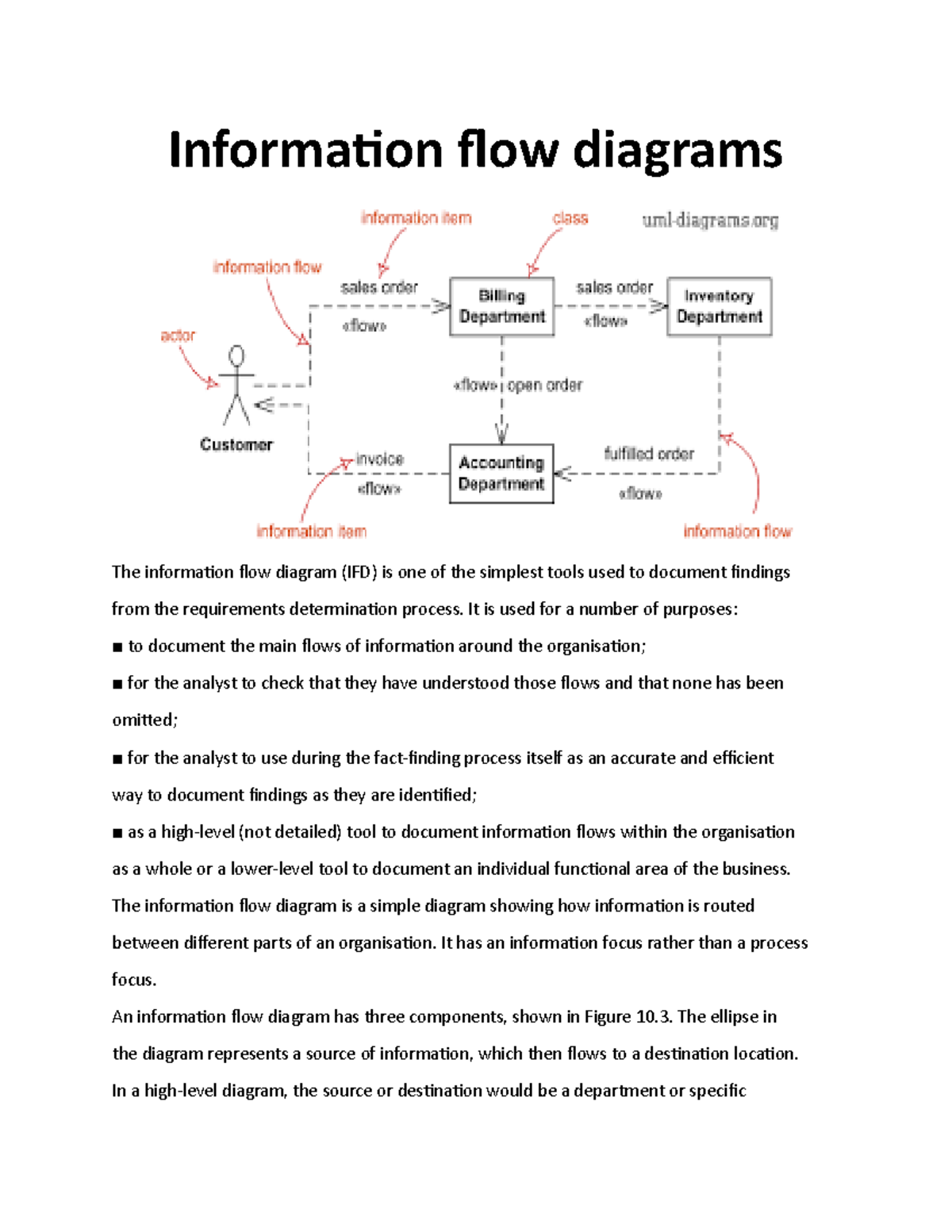 Information flow diagrams - It is used for a number of purposes: to ...