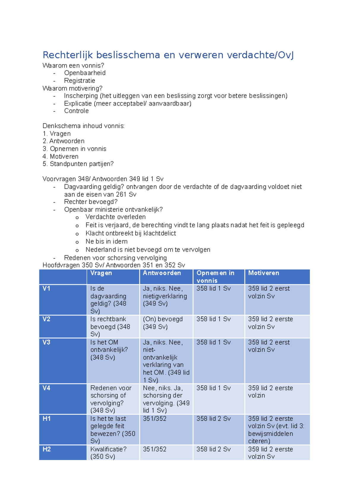 Rechterlijk beslisschema en verweren verdachte - Rechterlijk ...
