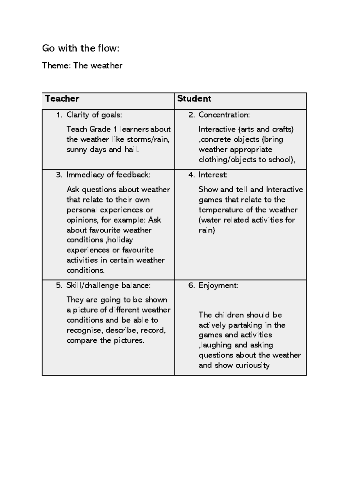 Go with the flow activity - Go with the flow: Theme: The weather ...
