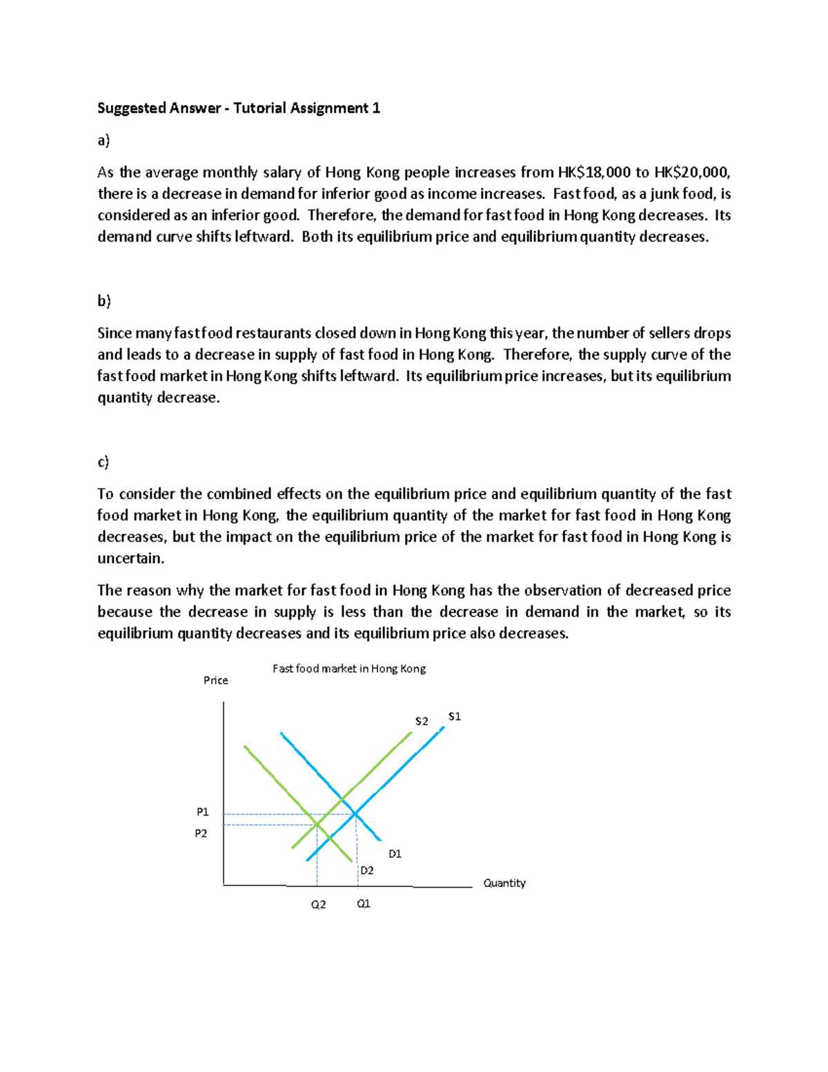 Tutorial Assignment 1 ANS S1 2122 - Suggested Answer - Tutorial Assignment 1 a) As the average ...