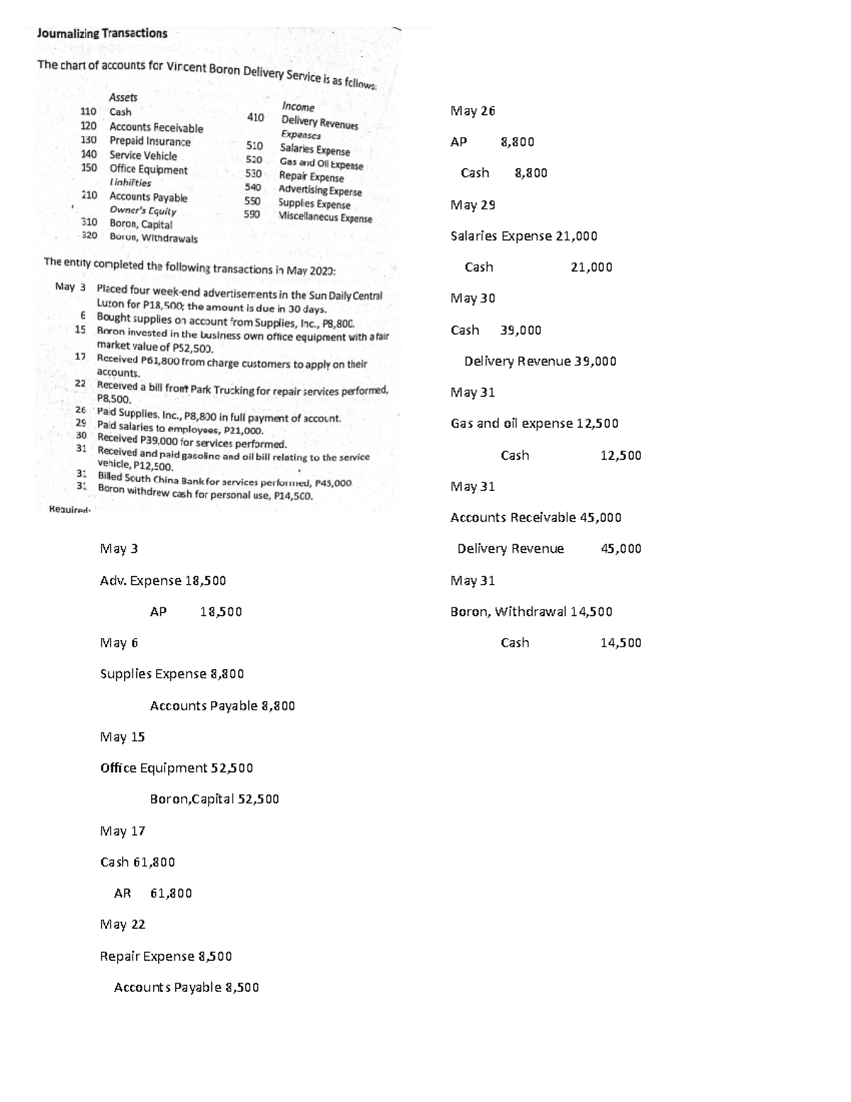 Journal Entry 1 - Salaries Expense 21, Cash 21, Cash 39, Delivery ...