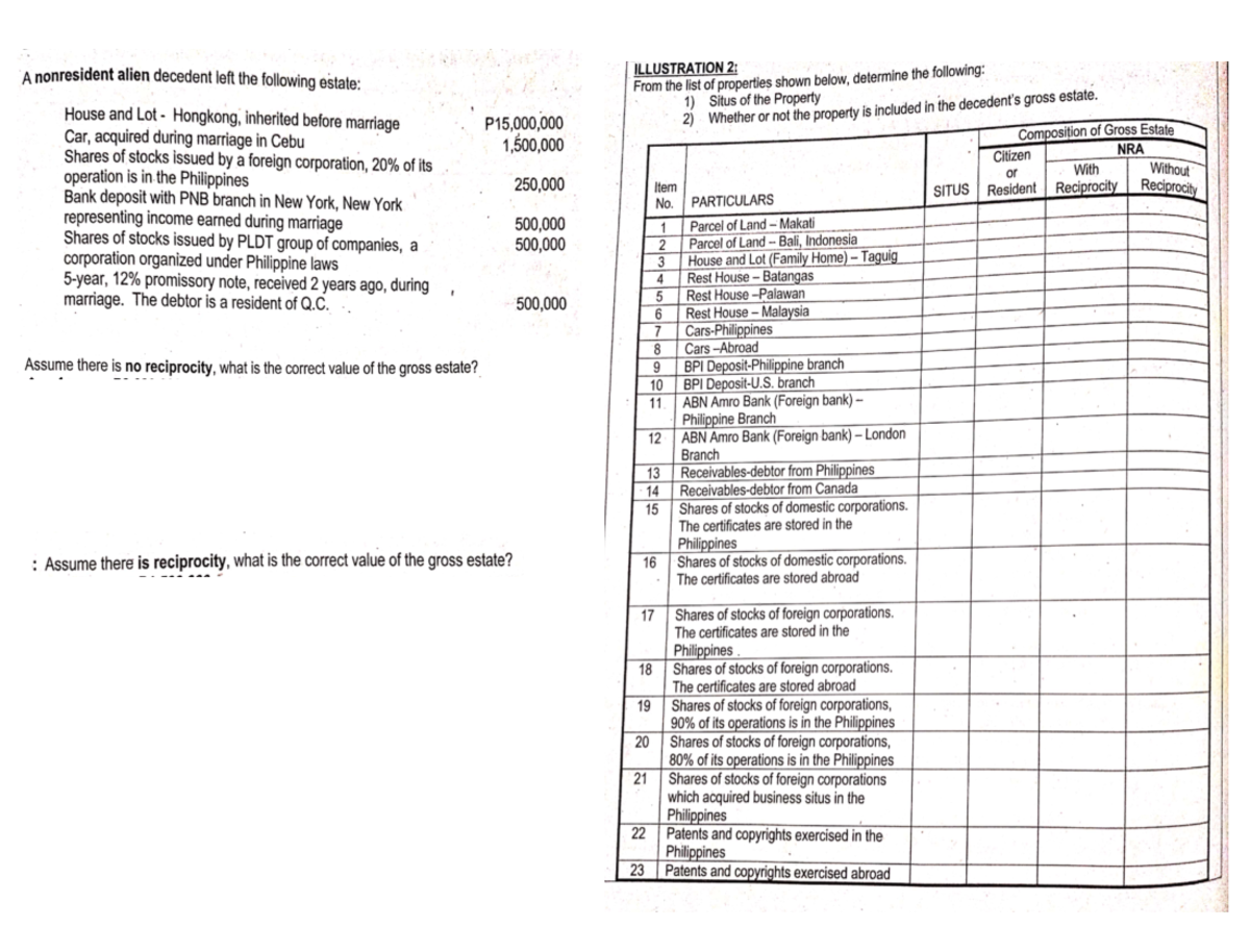 ACC 321 WEEK 2 Activity - Lessons - BS Financial Management - t - Studocu
