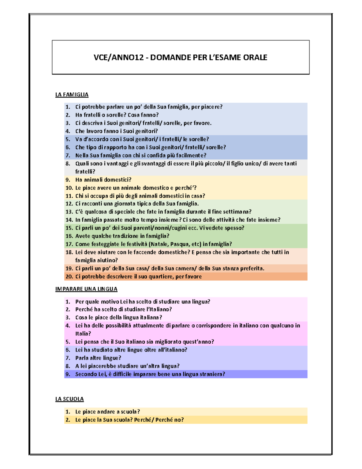 VCE - Italian end of year exam questions - VCE/ANNO12 - DOMANDE PER L ...