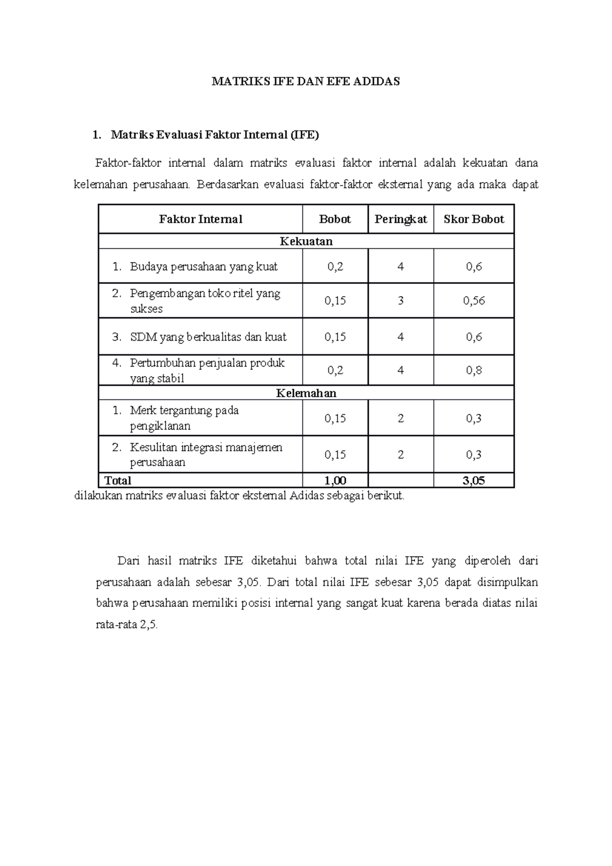 Scribd - manajemen startegi adidas - MATRIKS IFE DAN EFE ADIDAS Matriks ...