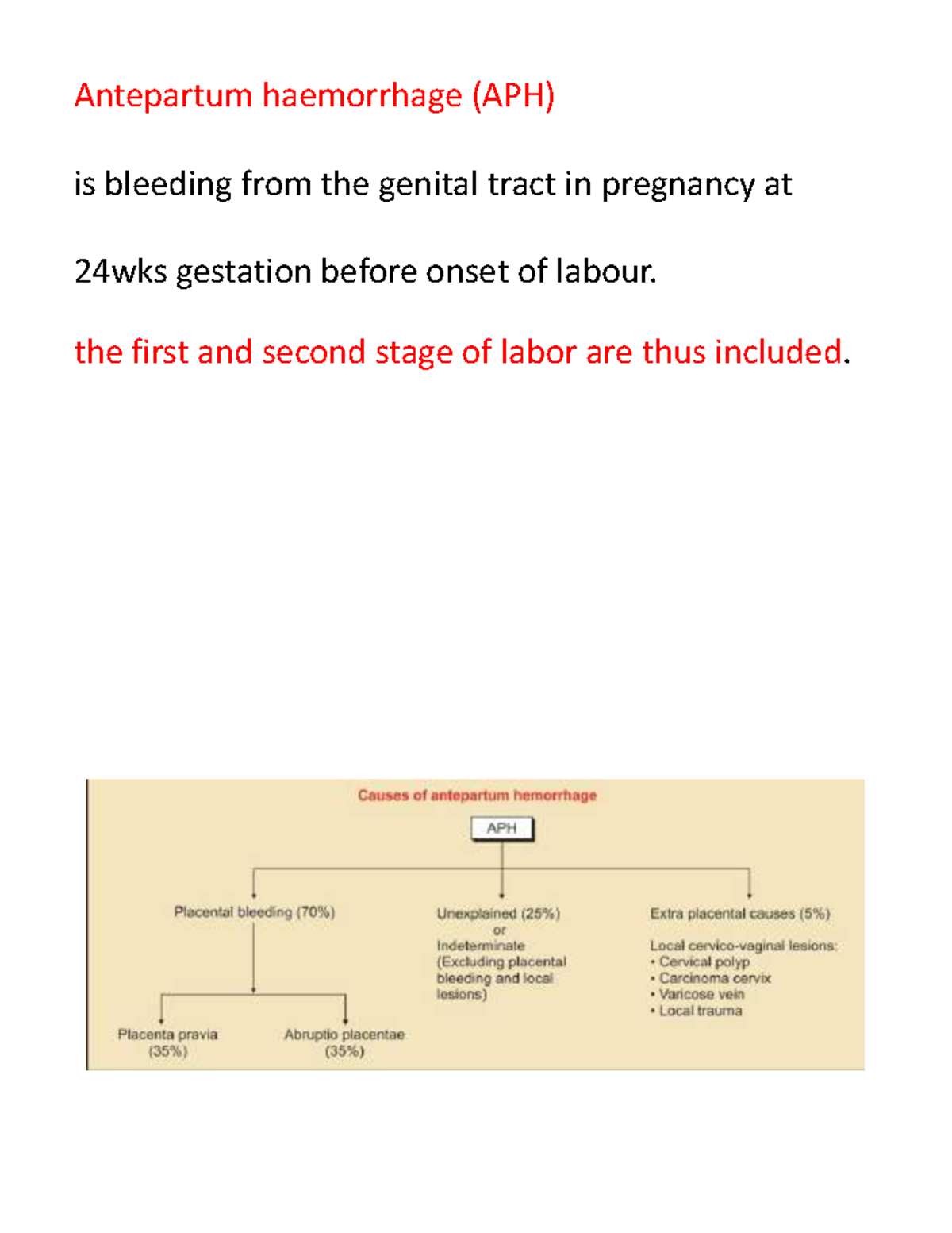 Antepartum haemorrhage (APH) - the first and second stage of labor are ...