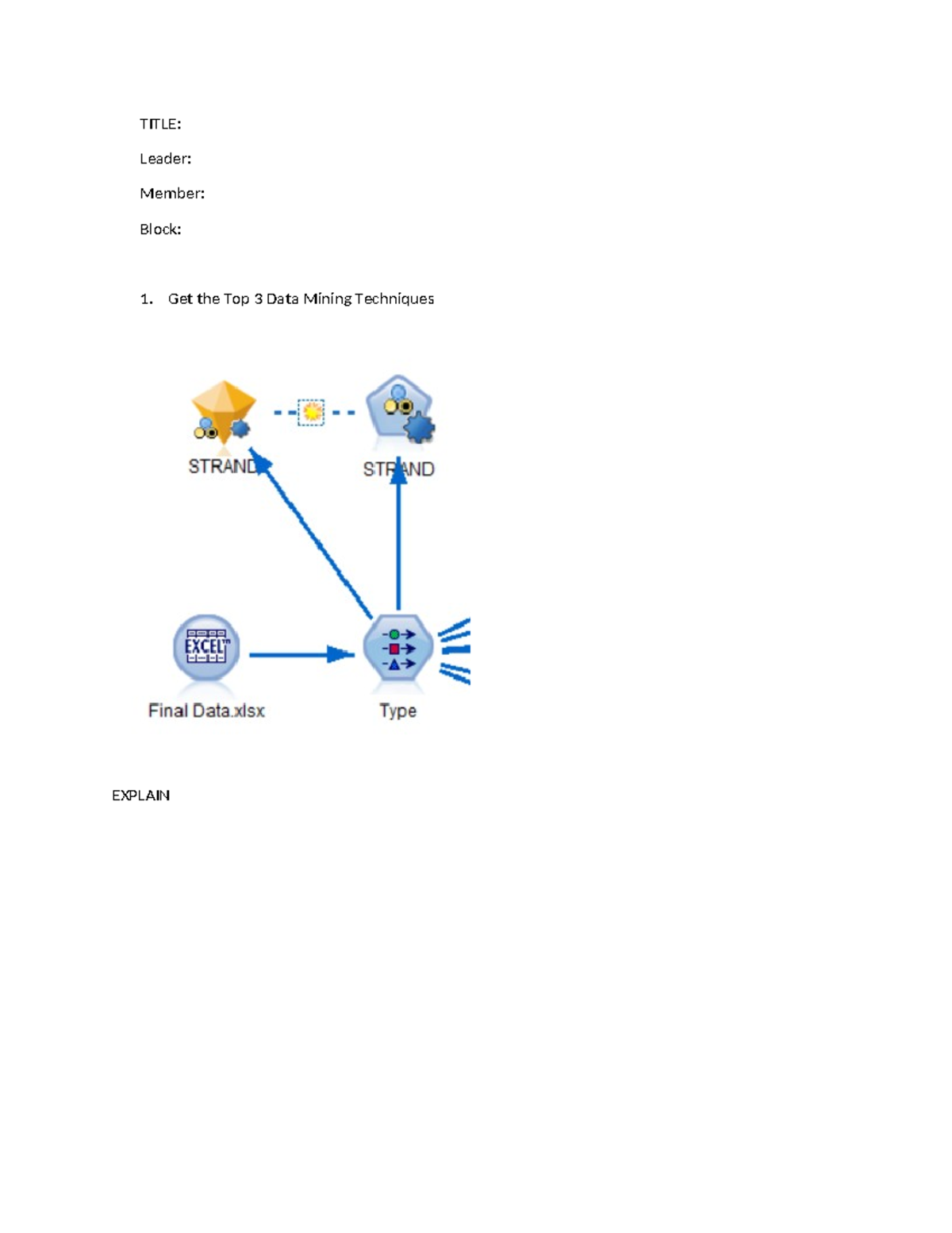 3.3 Guidelines - Information Technology - TITLE: Leader: Member: Block: Get the Top 3 Data ...