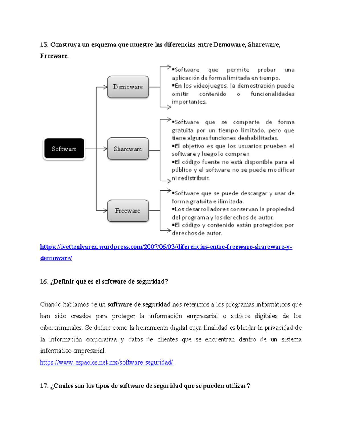 Tarea sobre Software - Construya un esquema que muestre las diferencias ...