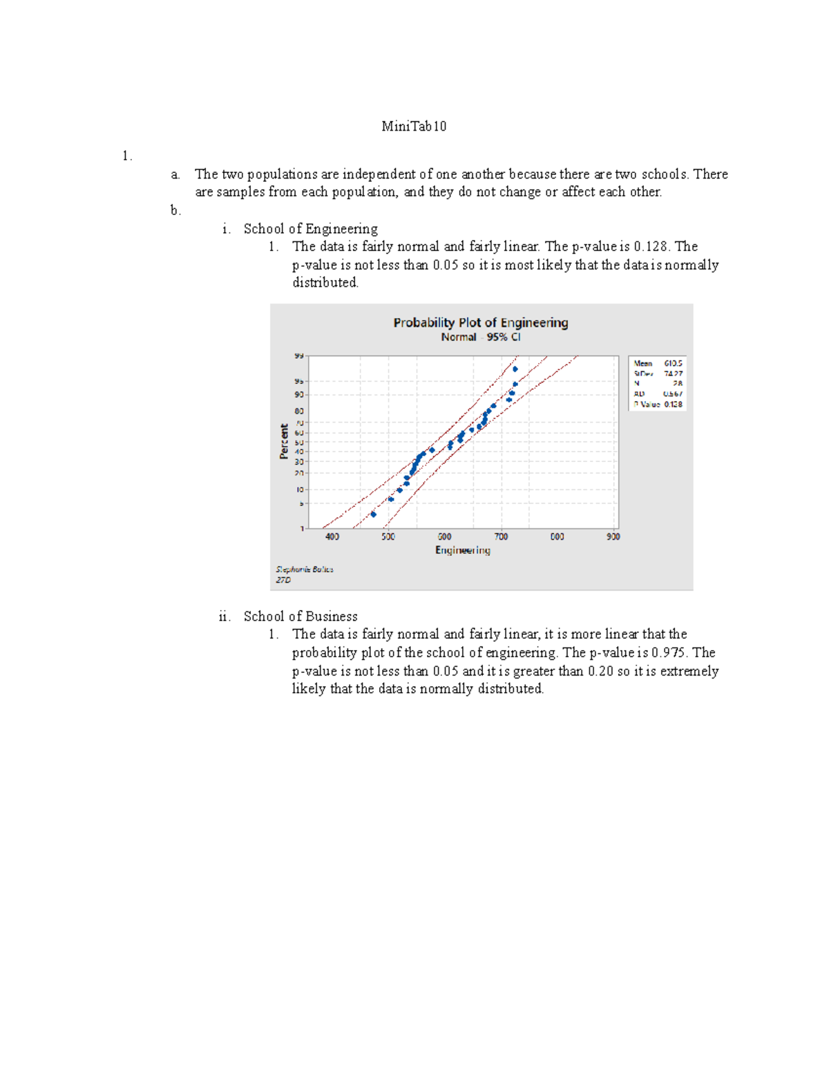 Mini Tab 10.docx - Minitab assignment - MiniTab a. The two populations are independent of one ...