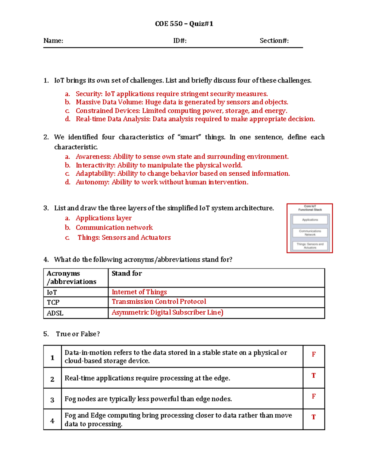 Quiz#1Sol - quiz 1 - COE 5 50 – Quiz# 1 Name: ID#: Section#: IoT brings its own set of ...