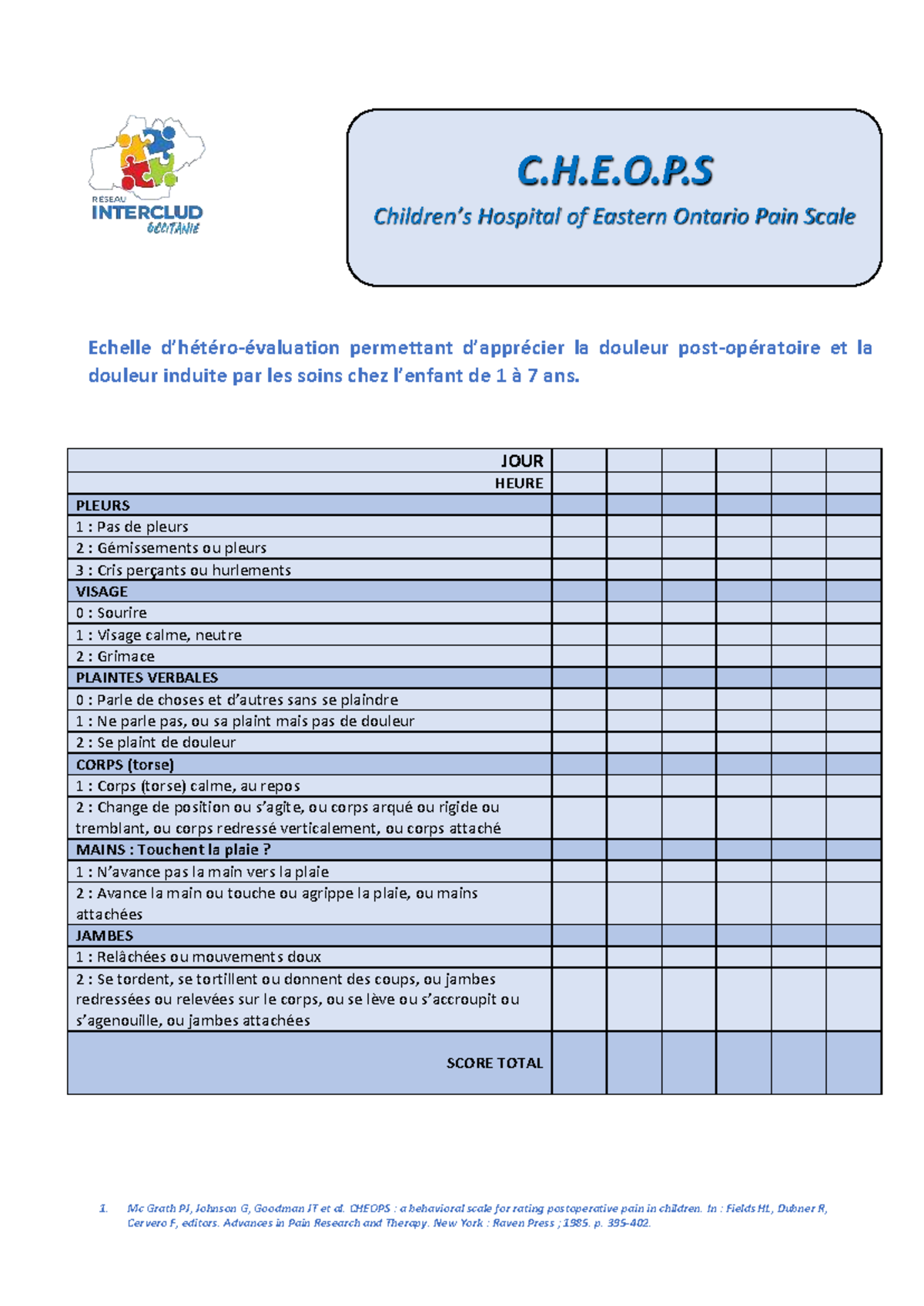 2 Cheops - Résumé Psychologie - C.H.E.O.P Children’s Hospital of ...