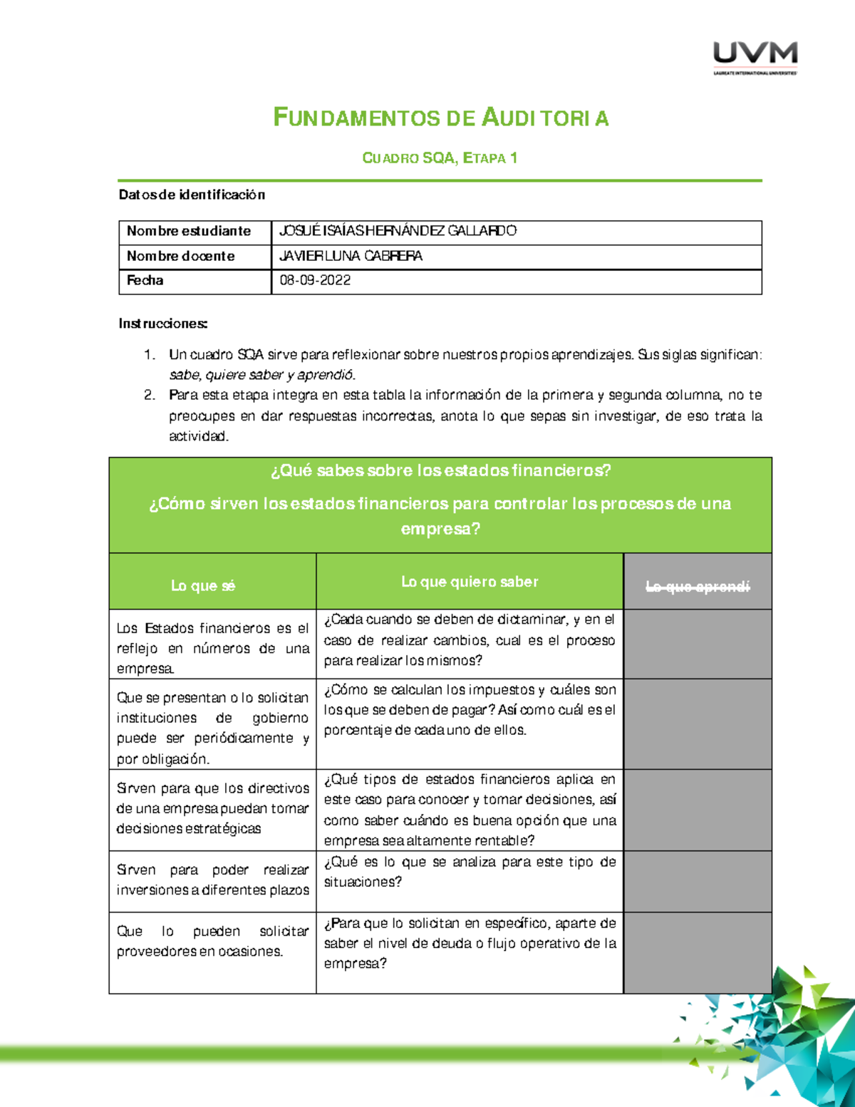 A1 JIHG - A1 JIHG- materia fundamentos de auditoria cuadro SQA ...