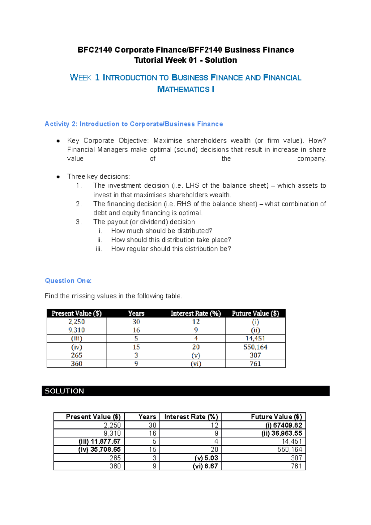 Week 1 Tutorial Worksheet Solutions - BFC2140 Corporate Finance/BFF2140 ...