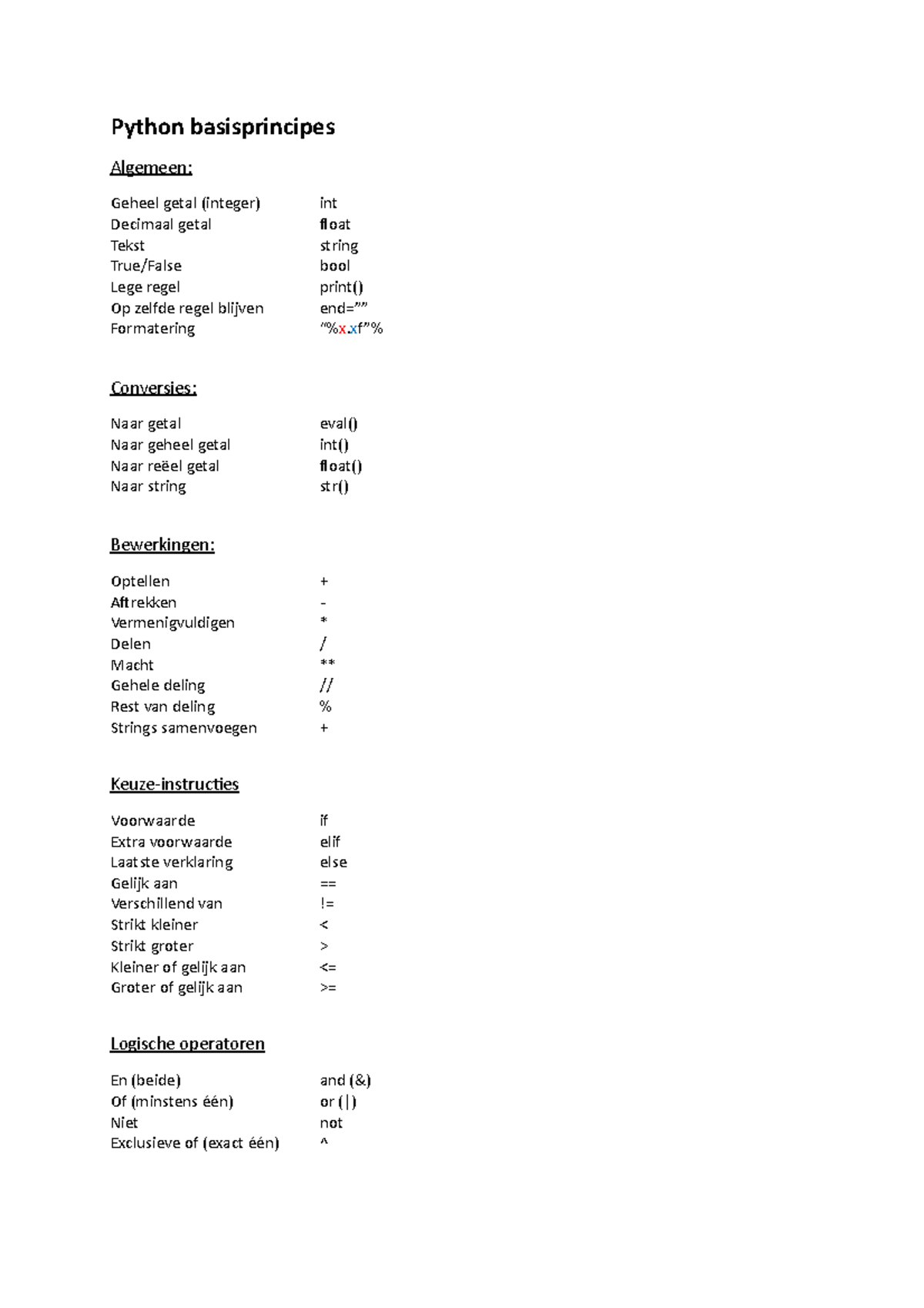 Python basisprincipes - Python basisprincipes Algemeen: Geheel getal (integer) int Decimaal ...