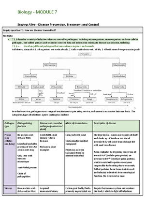 Module 5 notes - Module 5: Heredity Inquiry question: How does ...