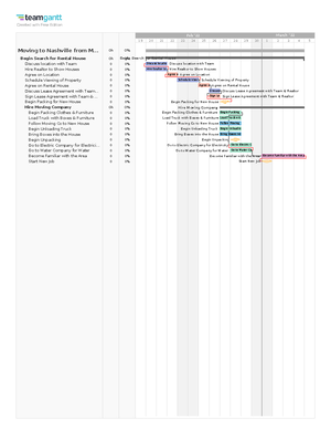 SAP IS - Practice homework. - Chapter 01: General Notes, Cautions, and ...