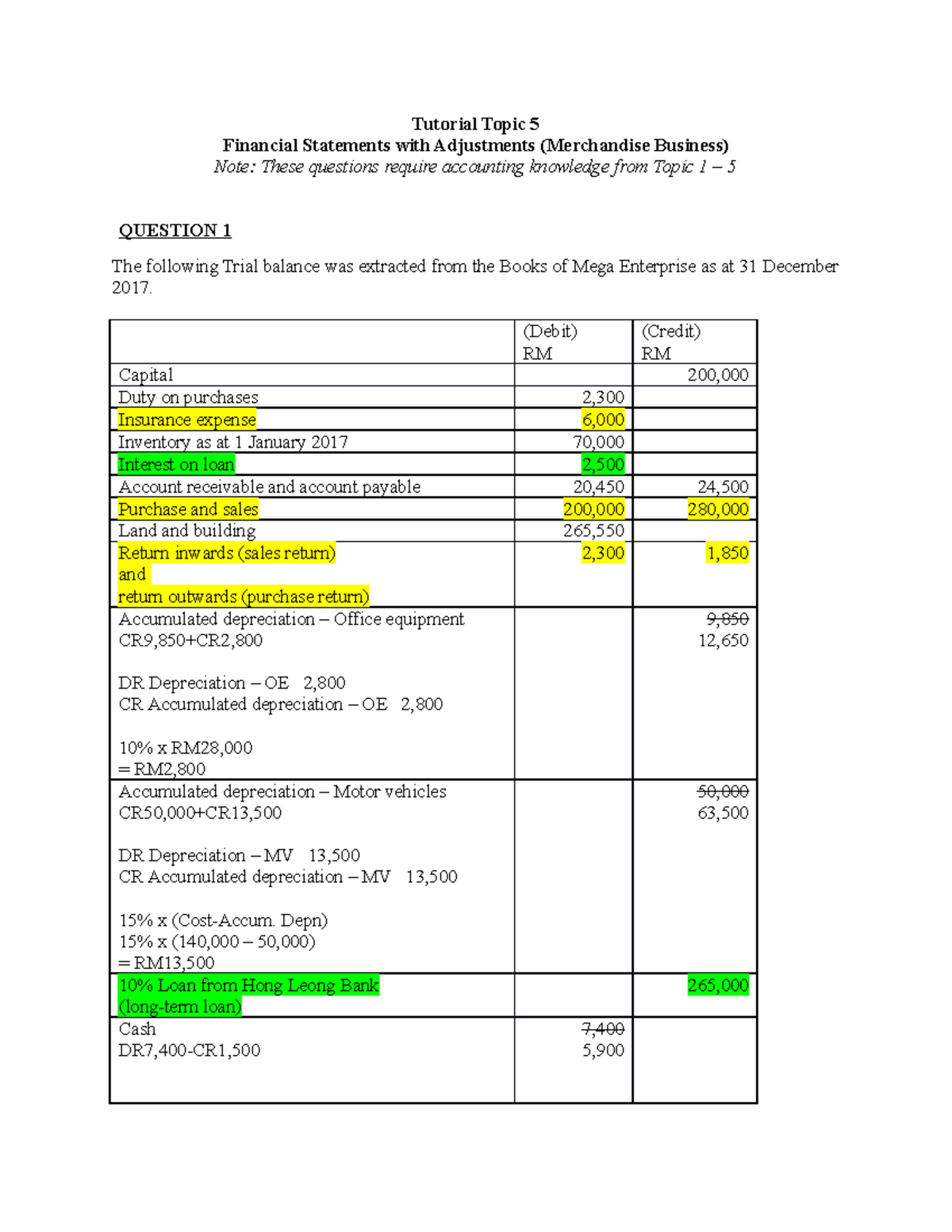 Tutorial Q Topic 5 (FS on Merchandise) - Tutorial Topic 5 Financial ...