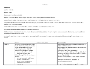 2021EMCoding PCBC - Coding cheat sheet - 2021 E&M Coding Tool TODAY’S PROBLEM LEVEL TODAY’S DATA ...