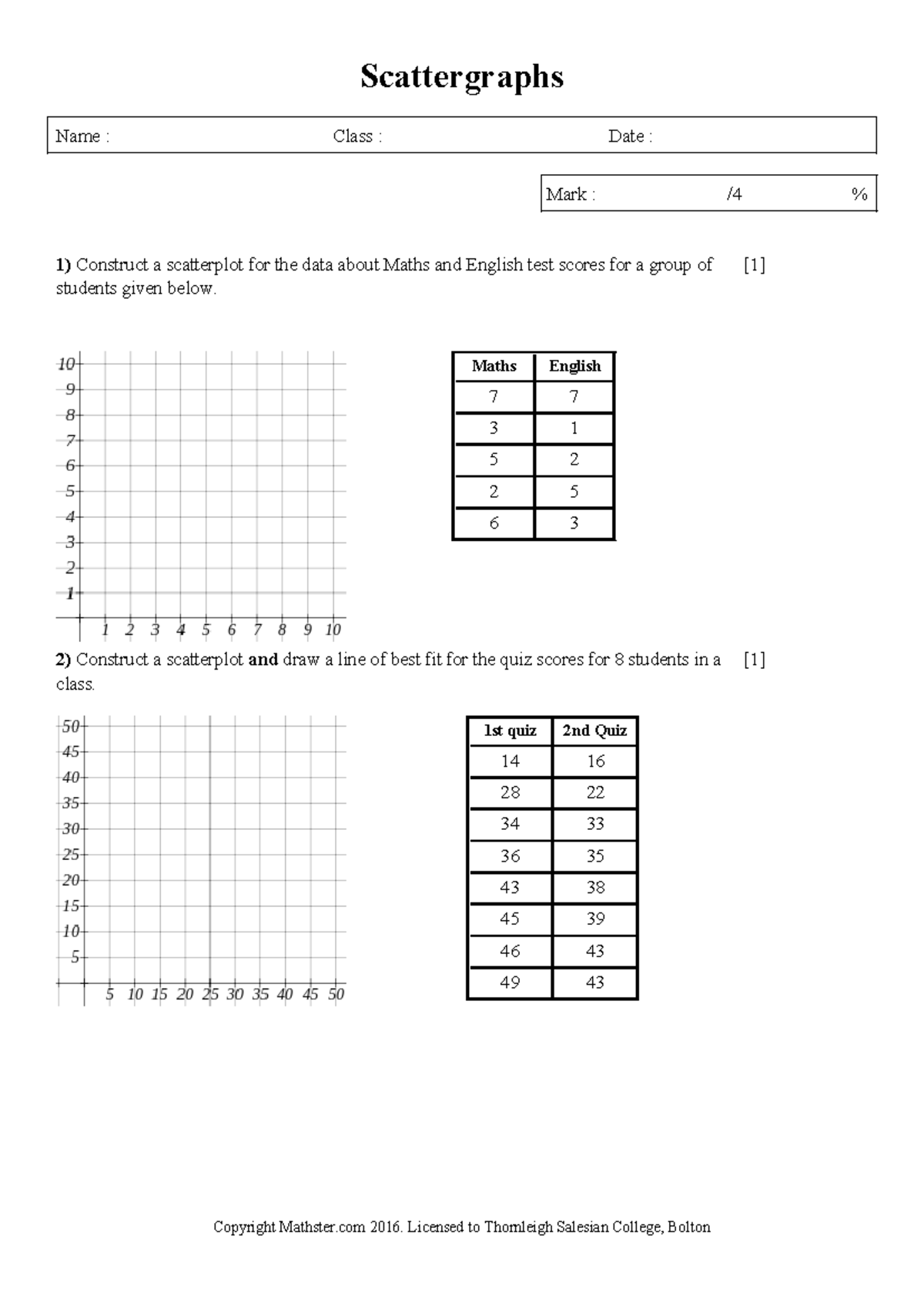 Scattergraphs - 2 - Scattergraphs Name : Class : Date : Mark : /4 % 1) Construct a scatterplot ...