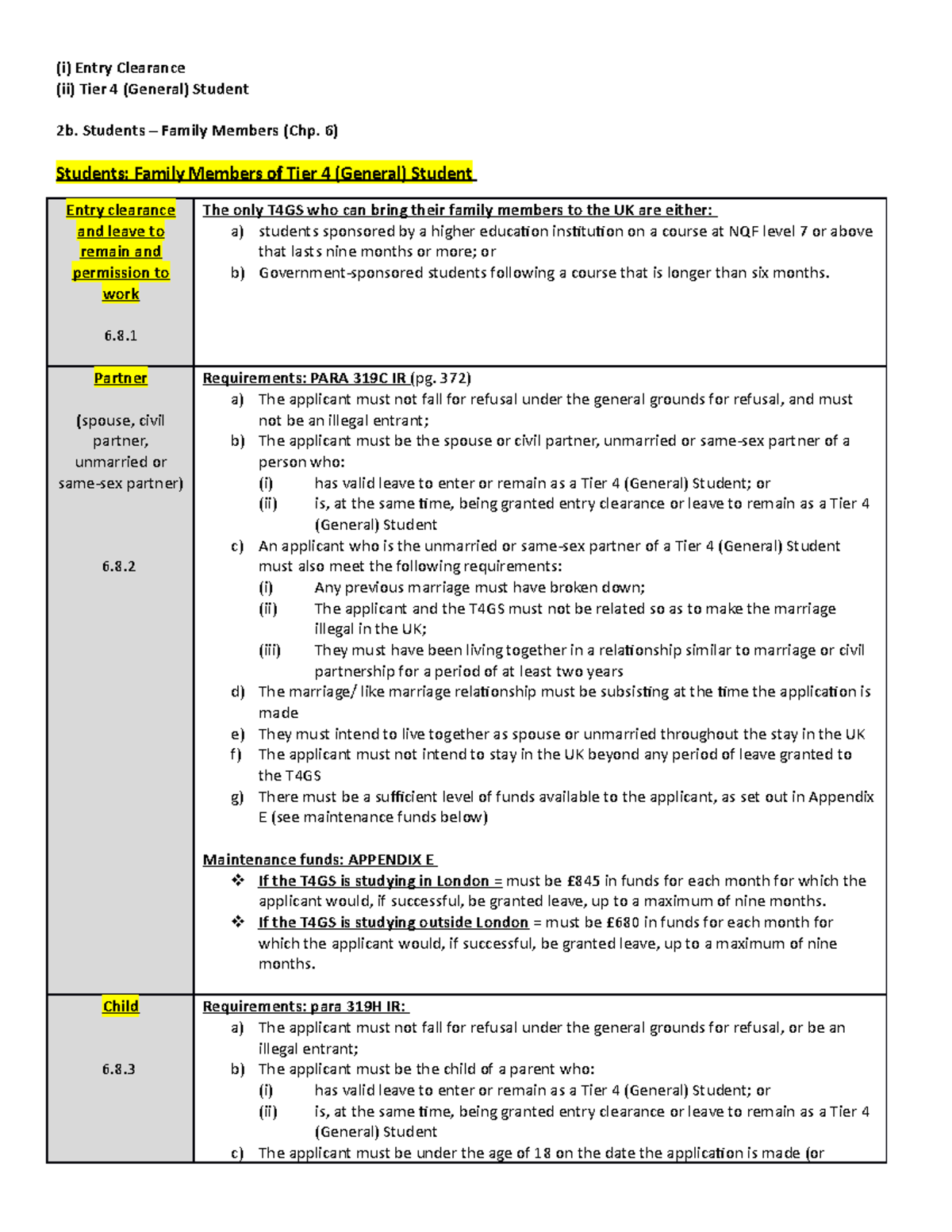 2b. Students - Family Members of Tier 4 (General) Student - (i) Entry ...