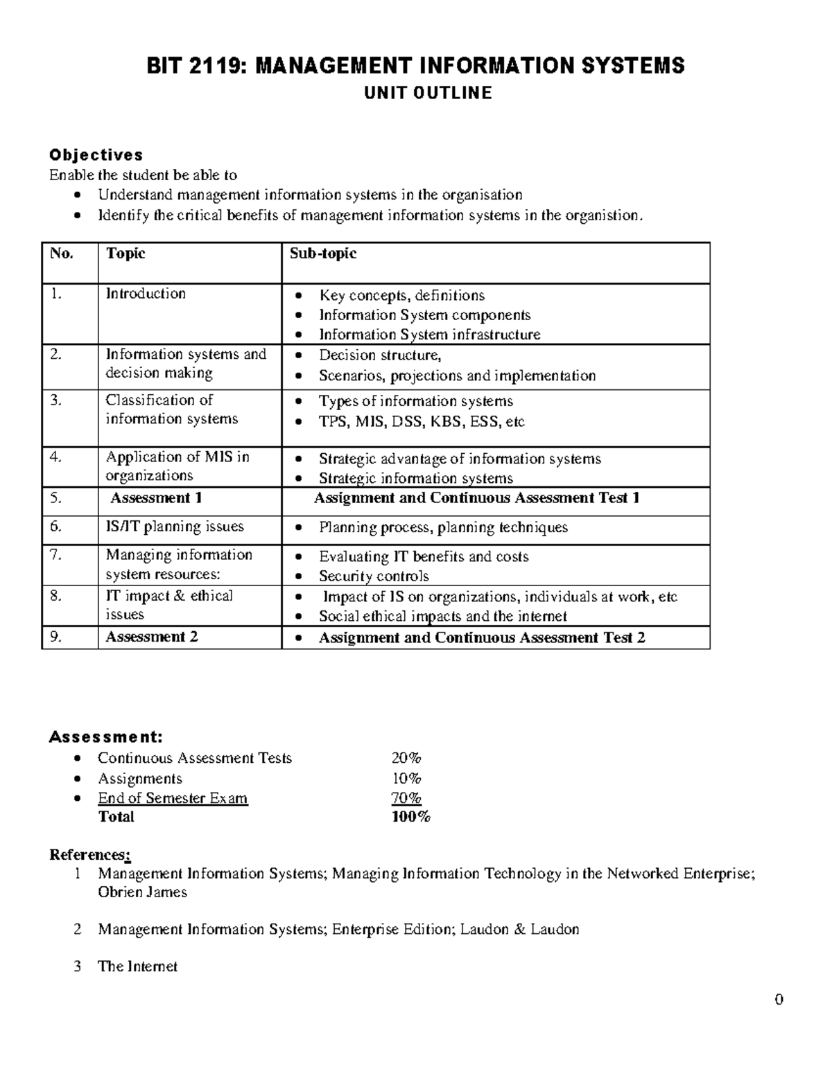 BIT 2119 MIS Notes 2019 Teaching Notes - BIT 2119: MANAGEMENT ...