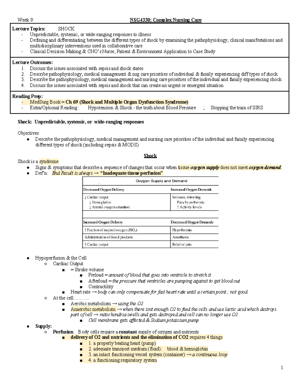 NSG4430 Complex Theory- Lec 9 - Week 9: NSG4330: Complex Nursing Care ...
