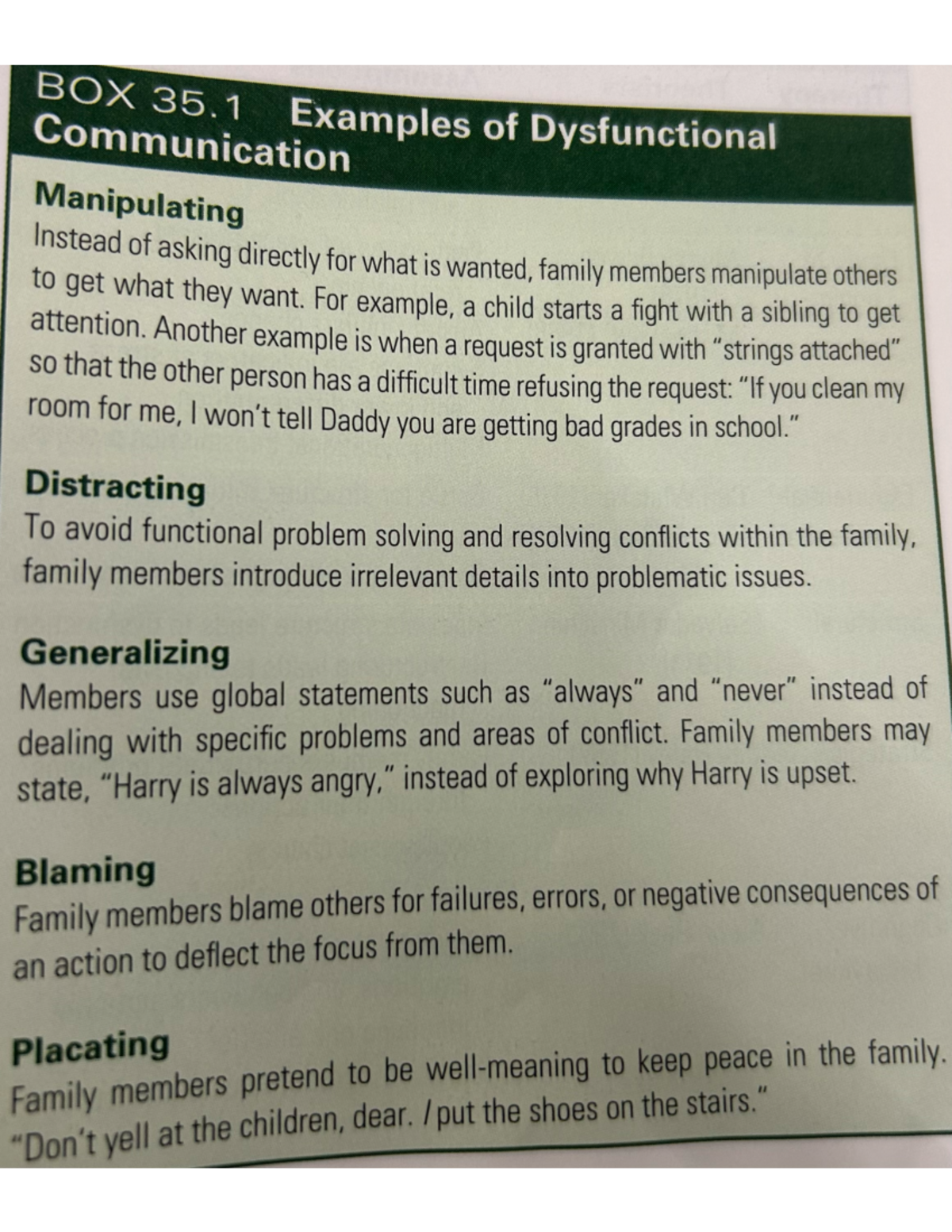 the textbook notes - BOX 35 Communication Examples of Dysfunctional ...