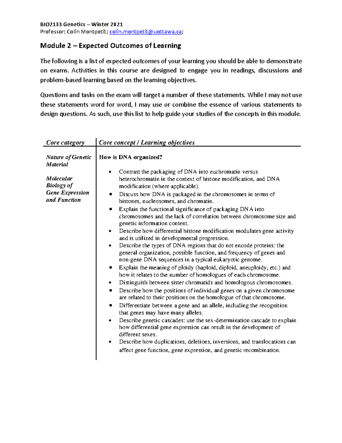 Learning Guide - Module 2 - BIO2133 - uOttawa - Studocu