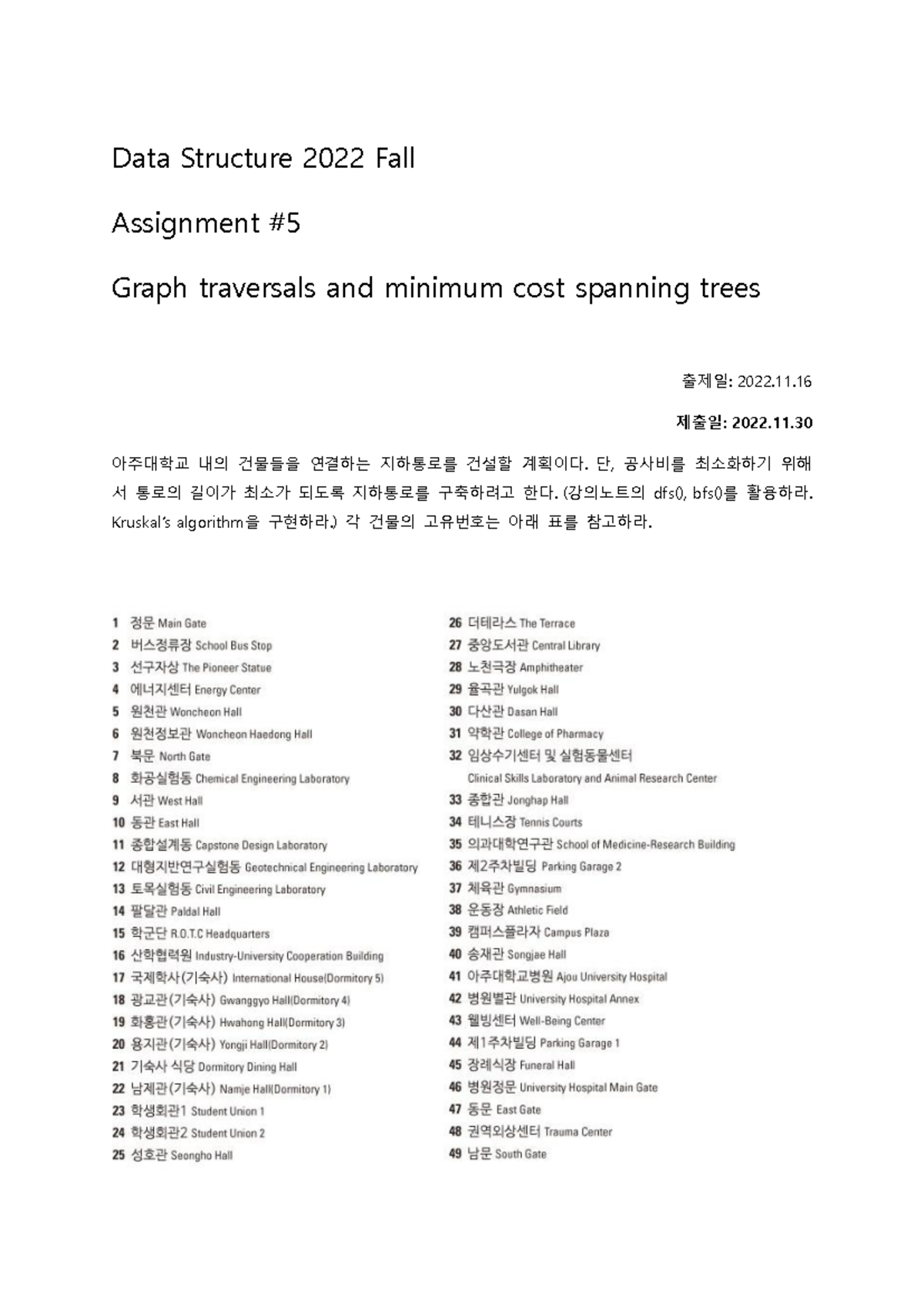 Assignment 5 - 자료구조 과제 - Data Structure 2 022 Fall Assignment # 5 Graph traversals and minimum ...