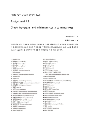 Assignment 2 - 자료구조 과제 - Data Structure 2 022 Fall Assignment # 2 Queues 출제일: 2022. 28 제출일: 2022 ...