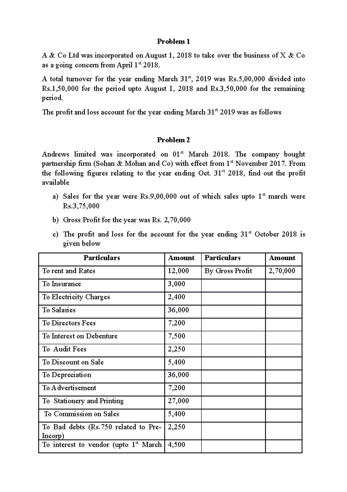 Problems - Profit Prior to Incorporation - Problem 1 A & Co Ltd was ...