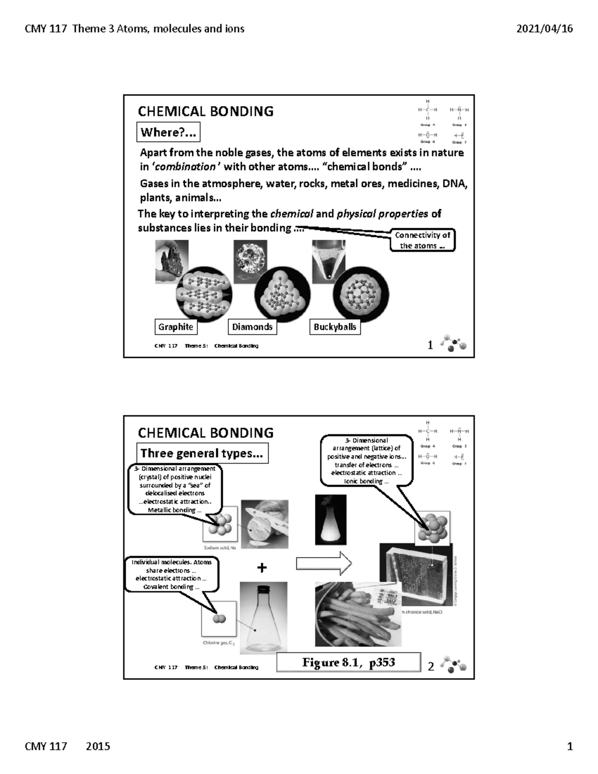 Theme 5 Chemical Bonding Black&White - CHEMICAL BONDING CMY 117 Theme 5 ...
