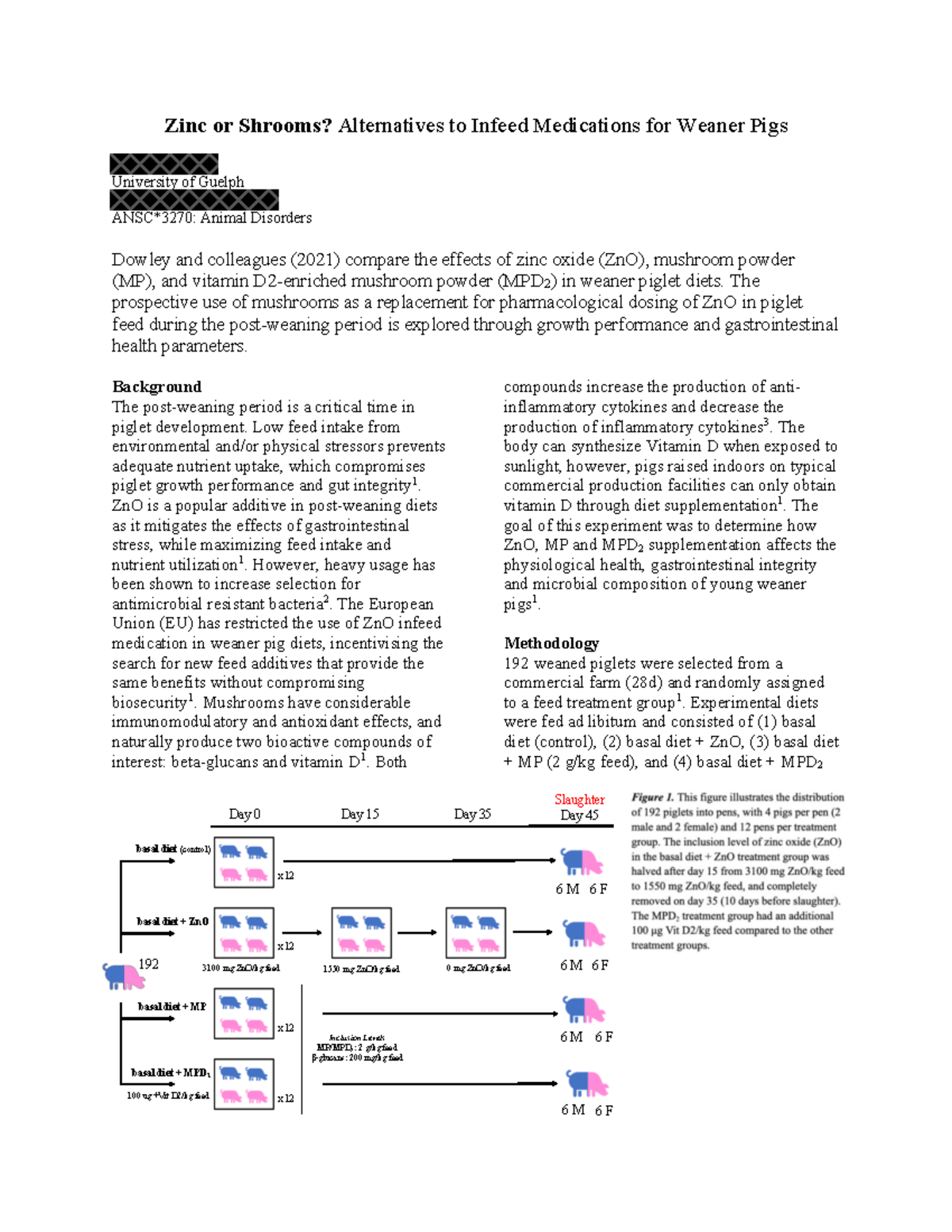 ANSC3270 - Article 2 Summary - Zinc or Shrooms? Alternatives to Infeed ...