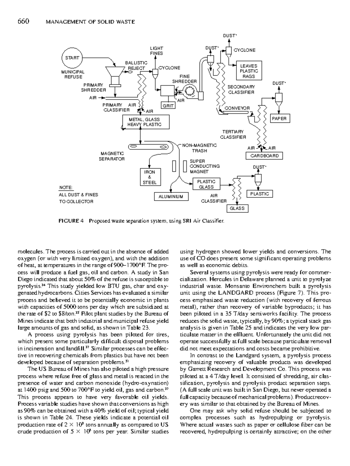Encyclopedia Environmental Science Engg aboutcivil - molecules. The ...
