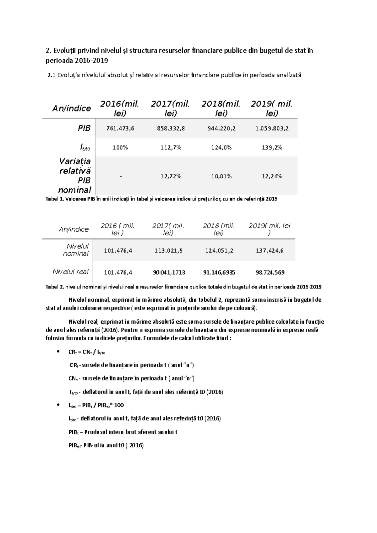 Cap II - Capitolul II din proiectul semestrial la finante FEAA - 2 ...