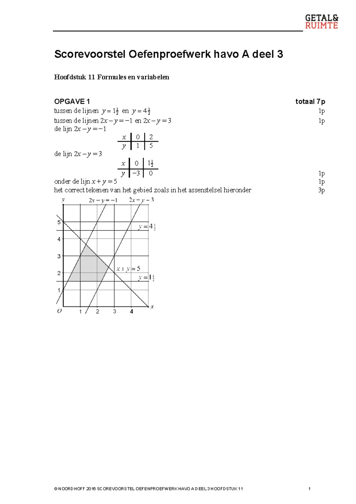 GR11 HA3 H11 Oefentoets correctie - Scorevoorstel Oefenproefwerk havo A deel 3 Hoofdstuk 11 ...
