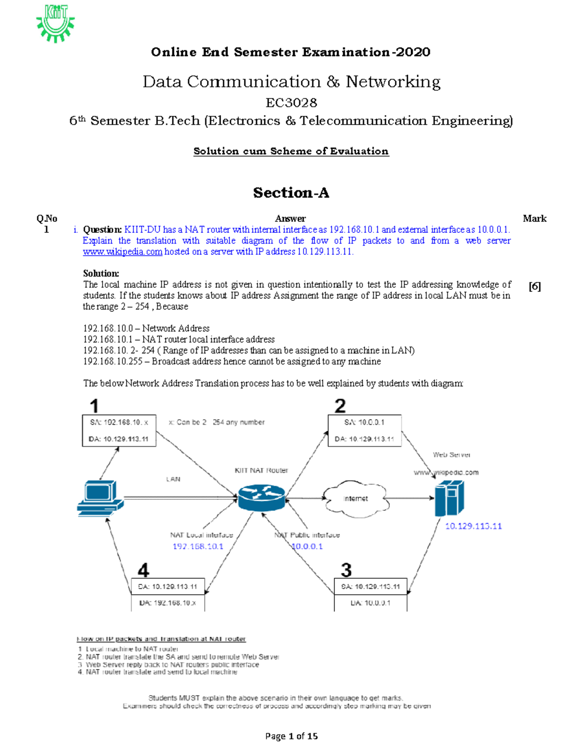 Endsem solved paper - Online End Semester Examination Data Communication & Networking 6 th - Studocu