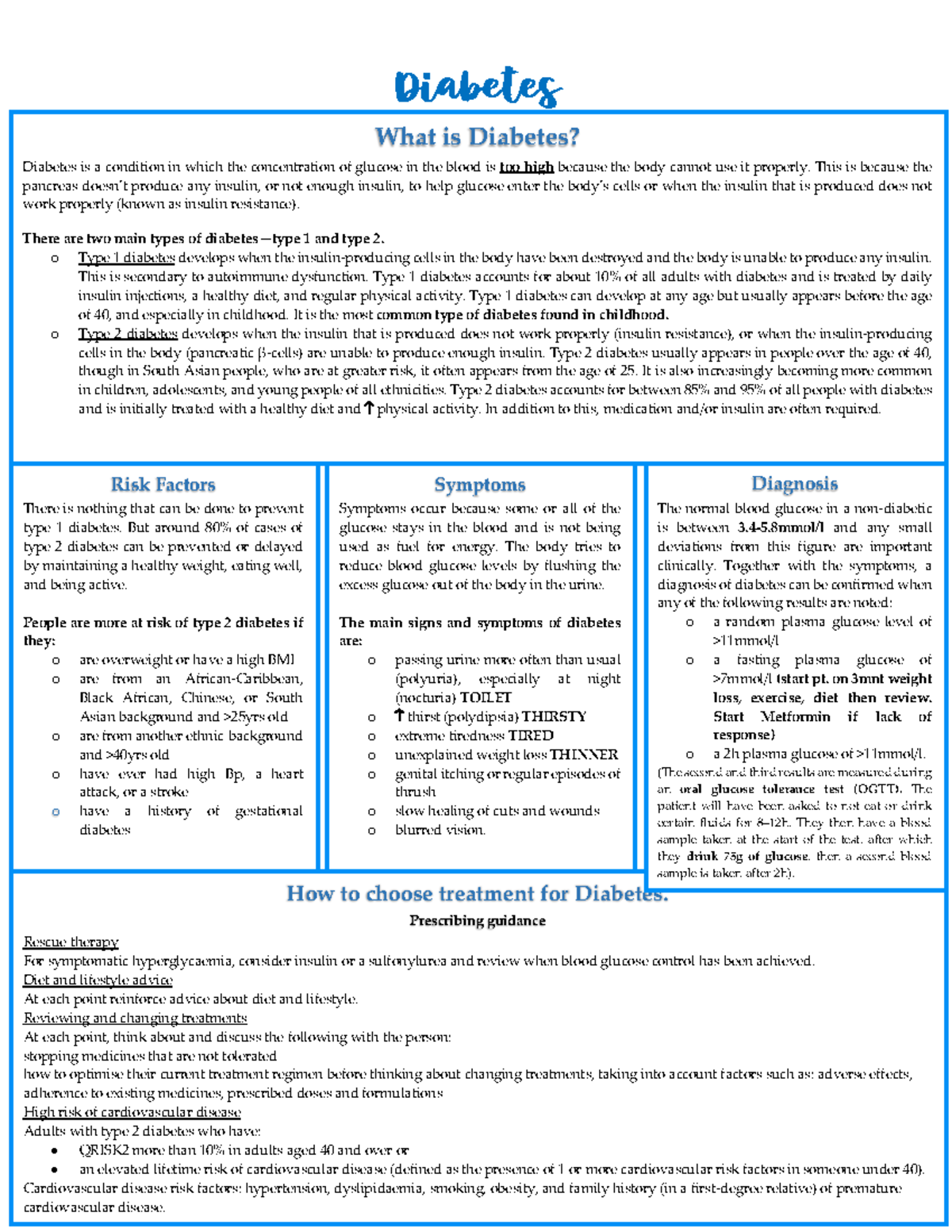 Diabetes, Asthma & COPD Clinical Notes - Diabetes What is Diabetes ...