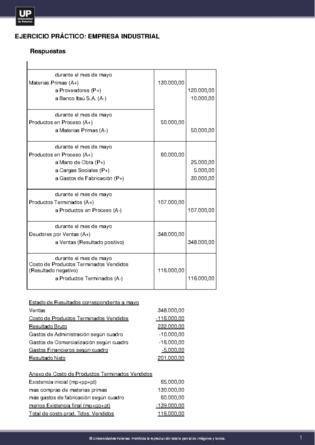 Bienes de cambio - Ejercicio práctico - Empresa Industrial - Respuestas - © Universidad de ...