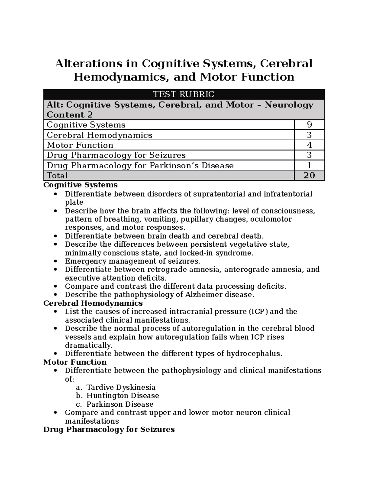 Neurology 2 Content Study Guide Spring 2022 DT - Alterations in Cognitive Systems, Cerebral ...
