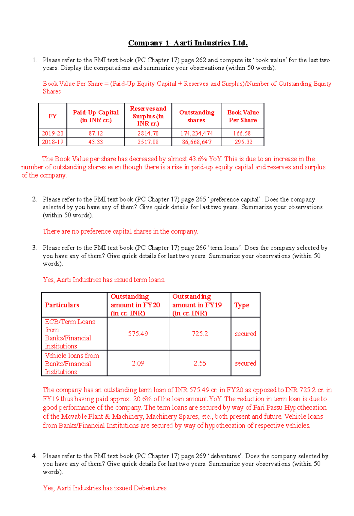 432 2 - FMI assignment - Company 1- Aarti Industries Ltd. Please refer to the FMI text book (PC ...
