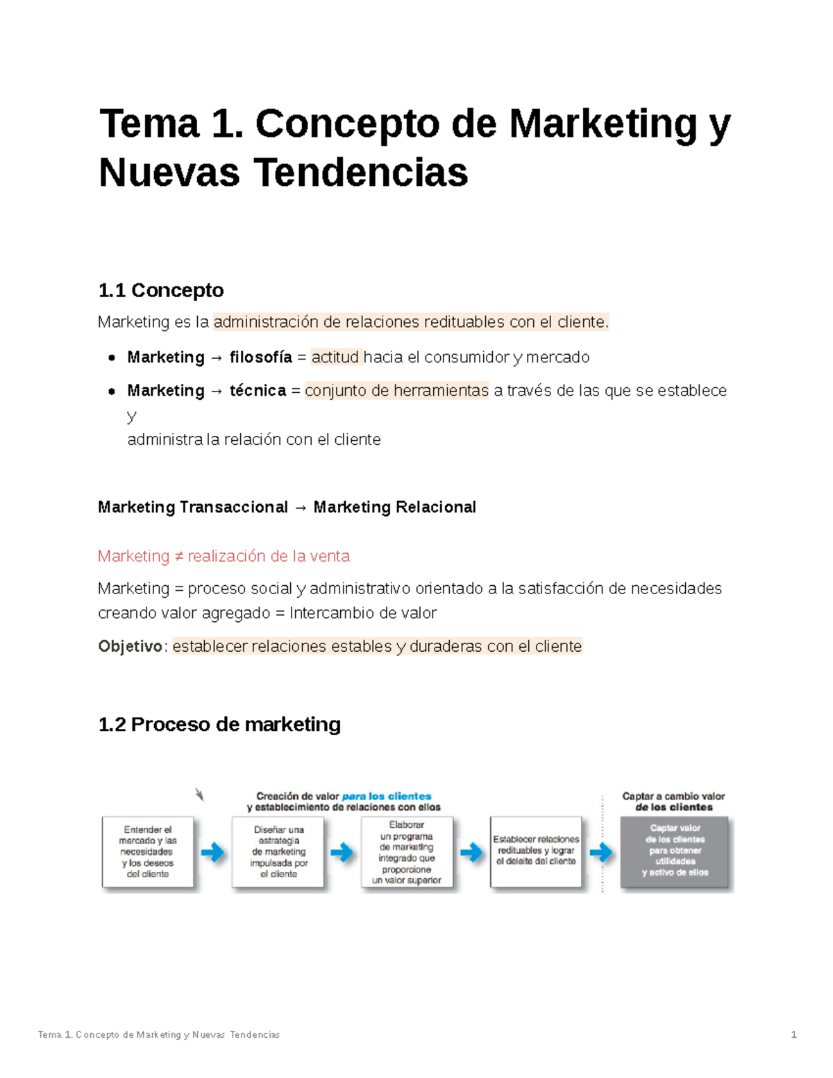 Tema 1 Concepto de Marketing y Nuevas Tendencias ad8af533a4024237 ...