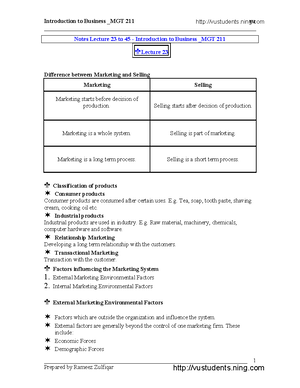 MGT211 Highlighted Handouts - INTRODUCTION TO BUSINESS (MGT211) Table of Content 8 Cooperative ...