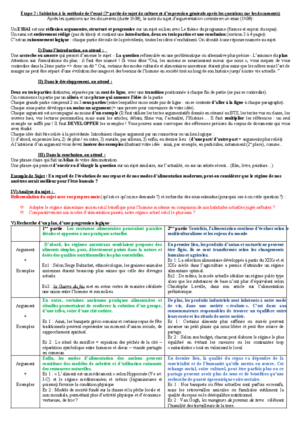 P1 E3 - méthode de l'essai complété - Étape 2 : Initiation à la méthode de l’essai (2e partie de ...