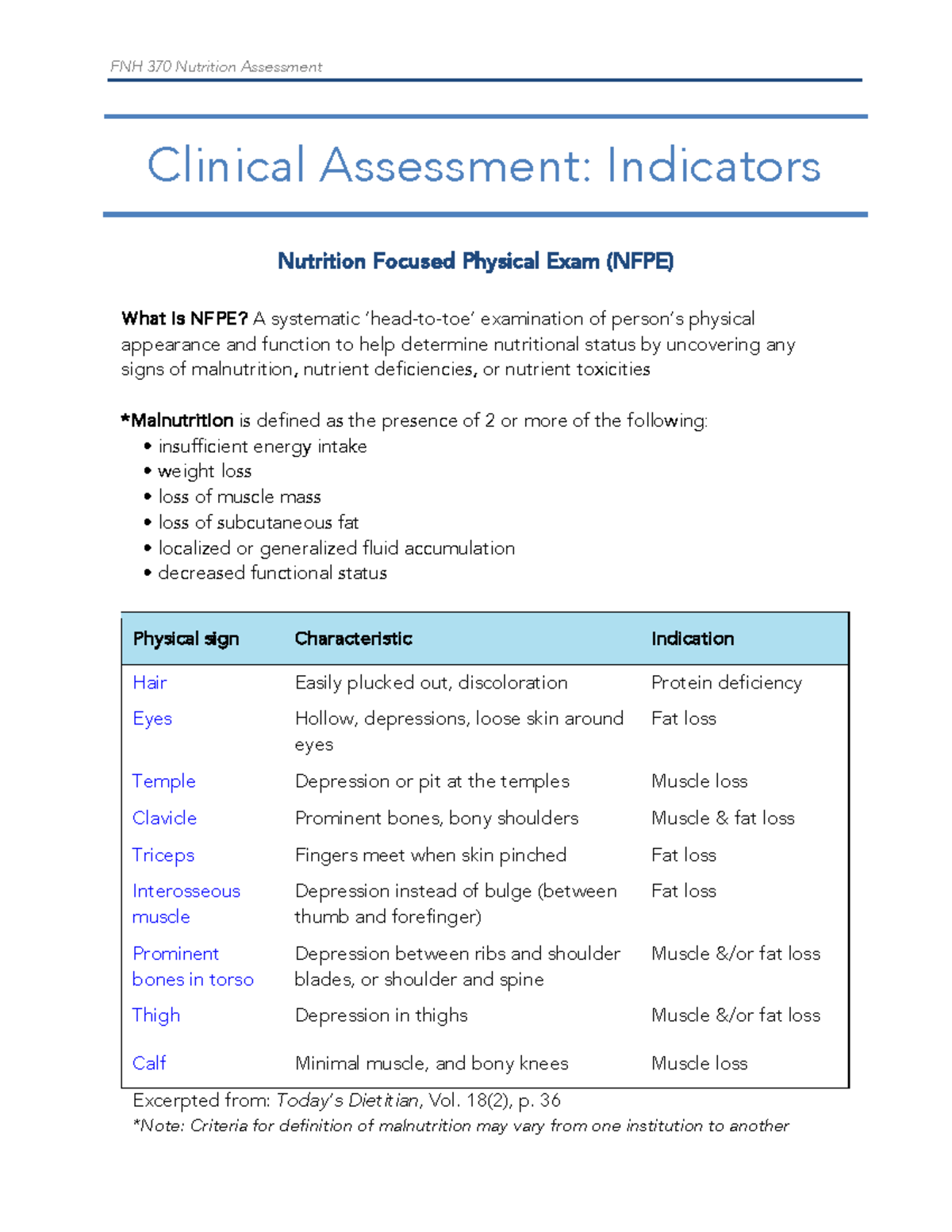 20F-370-Clinical Method-NFPE-Indicators of Malnutrition - FNH 370 ...